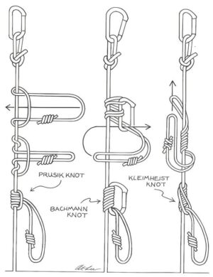 Get Knotted - Knots and knot tying technique for the outdoors